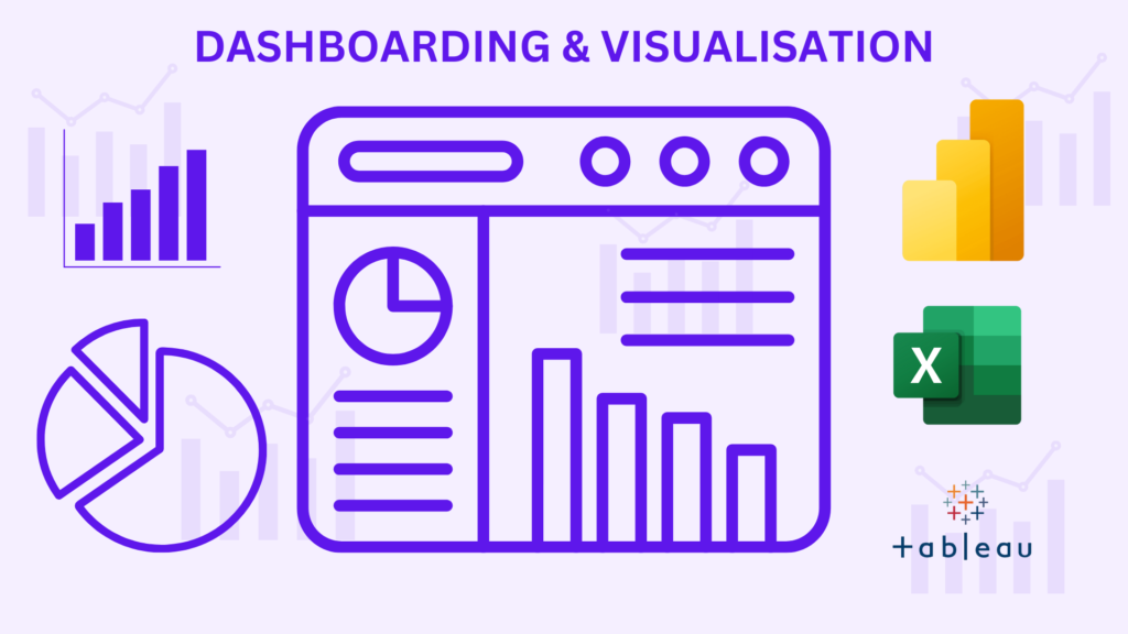 Dashboarding & Visualization | Naveen Chandra